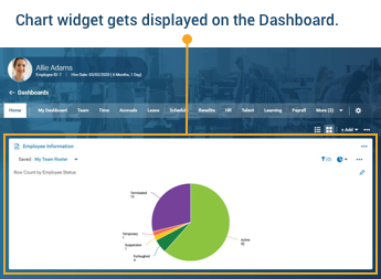 How to Create a Chart From Your Dashboard in UKG Ready